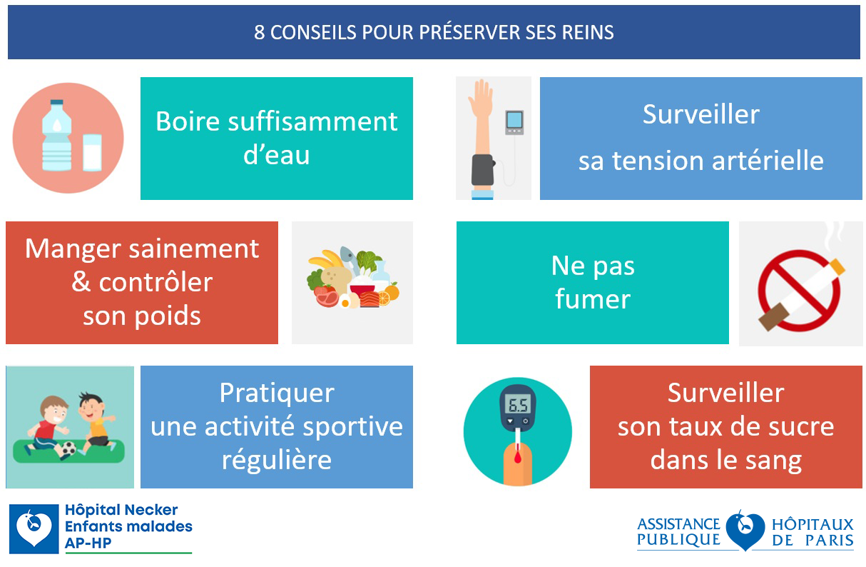 11 mars 2021, Journée Mondiale du rein | Hôpital Necker-Enfants malades